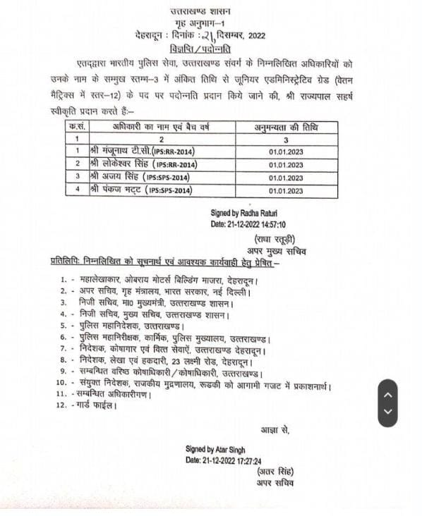 IPS Promotion 2022 : 12 आईपीएस अधिकारियों को मिला प्रमोशन, मिलेगा ...